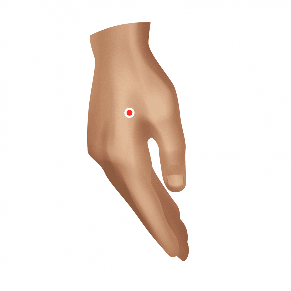 Acupressure for Headaches - Aligned Modern Health