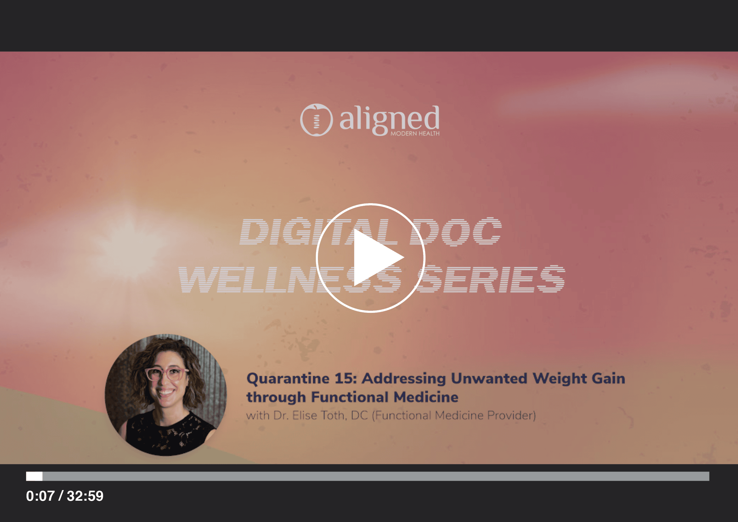 Quarantine 15: Weight Loss & Functional Medicine | WEBINAR - Aligned ...